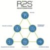 Cadre de référence R2S - Smart Buildings Alliance