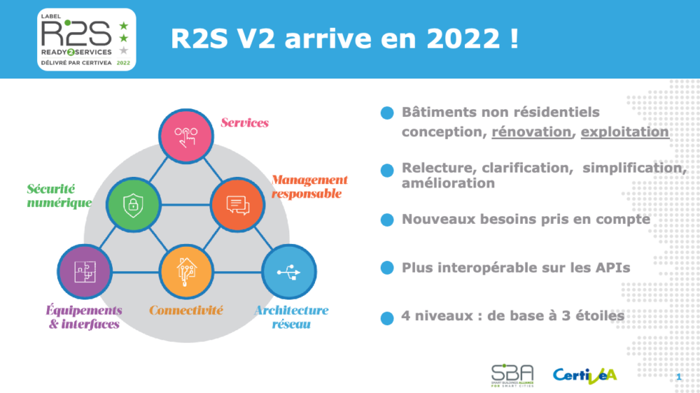 Plus clair et moins technique : le label R2S est en cours d’évolution